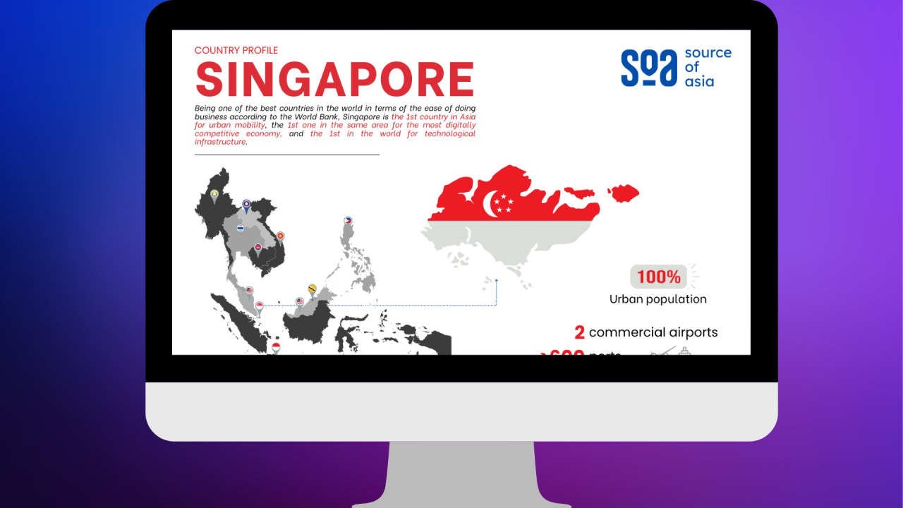Singapore Country Profile 2025 (FREE): Trade, FDI & Expansion