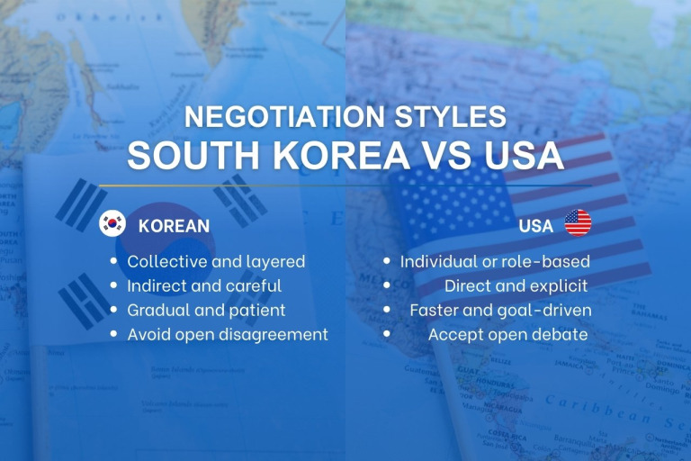 Korean Business Culture Guide and Workplace Communication