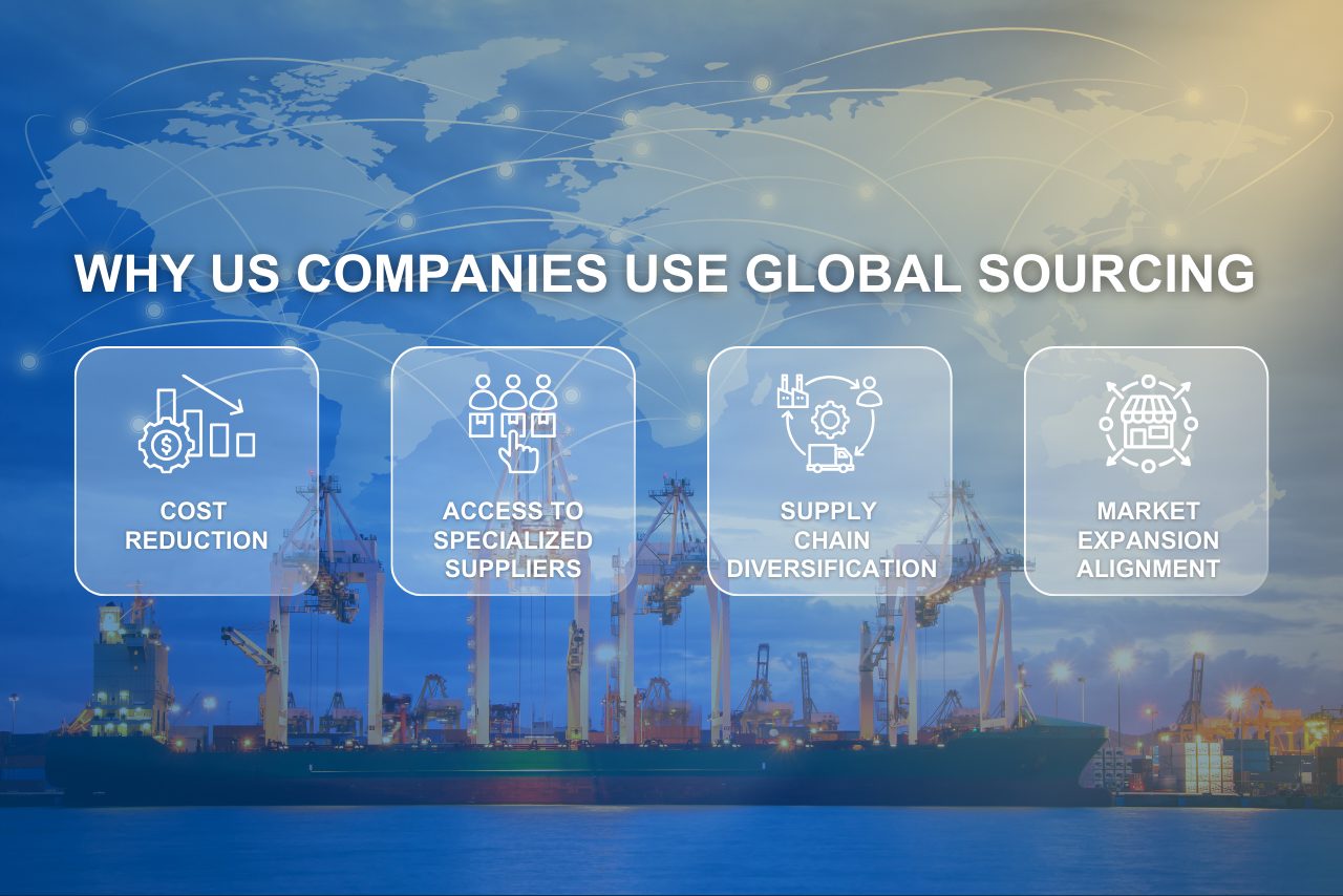 Global Sourcing: Definition, Operating Model, and Pros & Cons